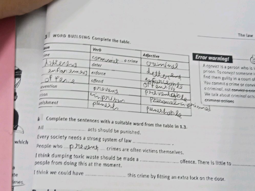 3 WORD BUILDING Complete the table. | Noun | StudyX