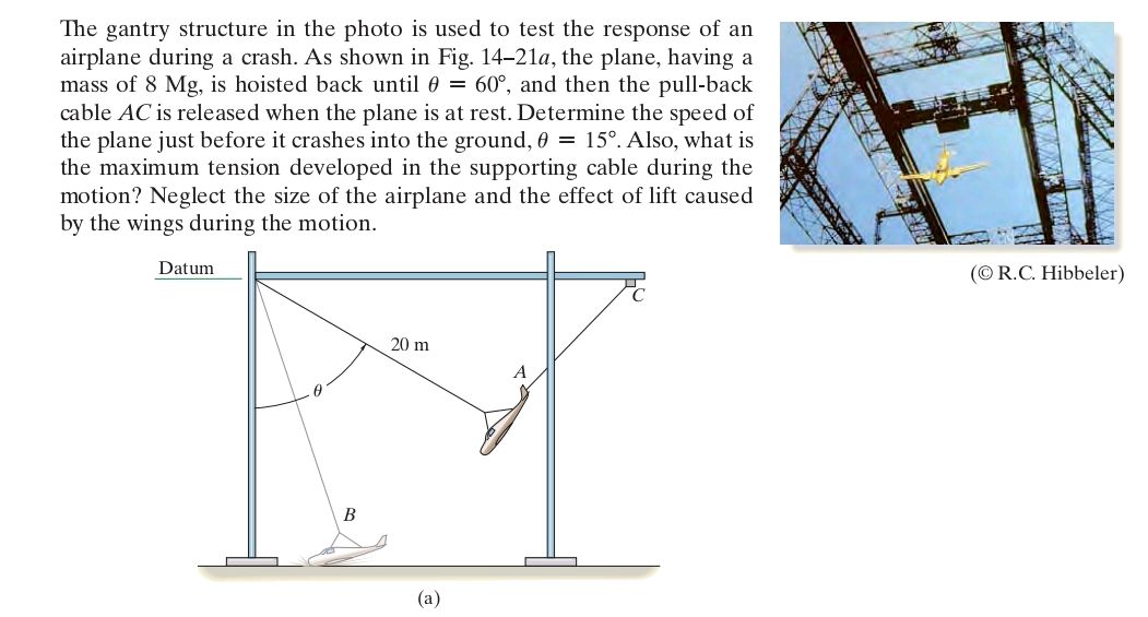 The gantry structure in the photo is used to | StudyX