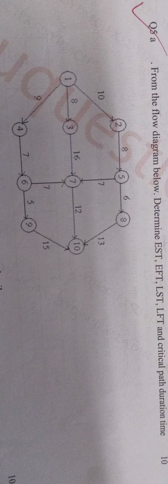 From the flow diagram below. Determine EST, | StudyX