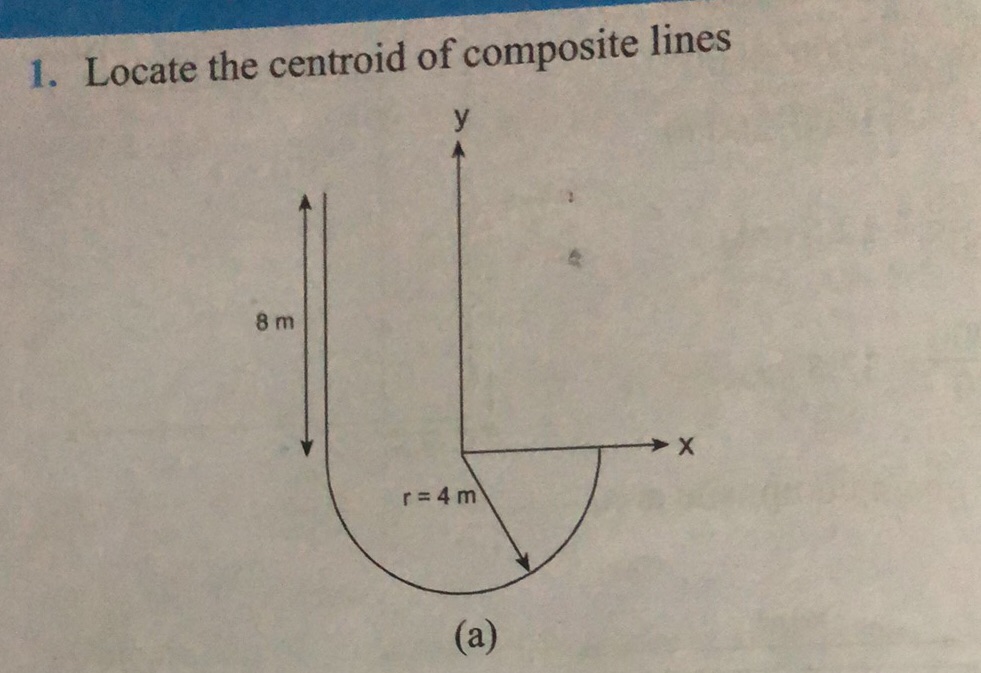1. Locate the centroid of composite lines | StudyX