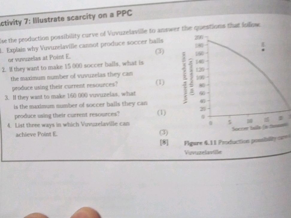 Activity 7: Illustrate scarcity on a PPC | StudyX