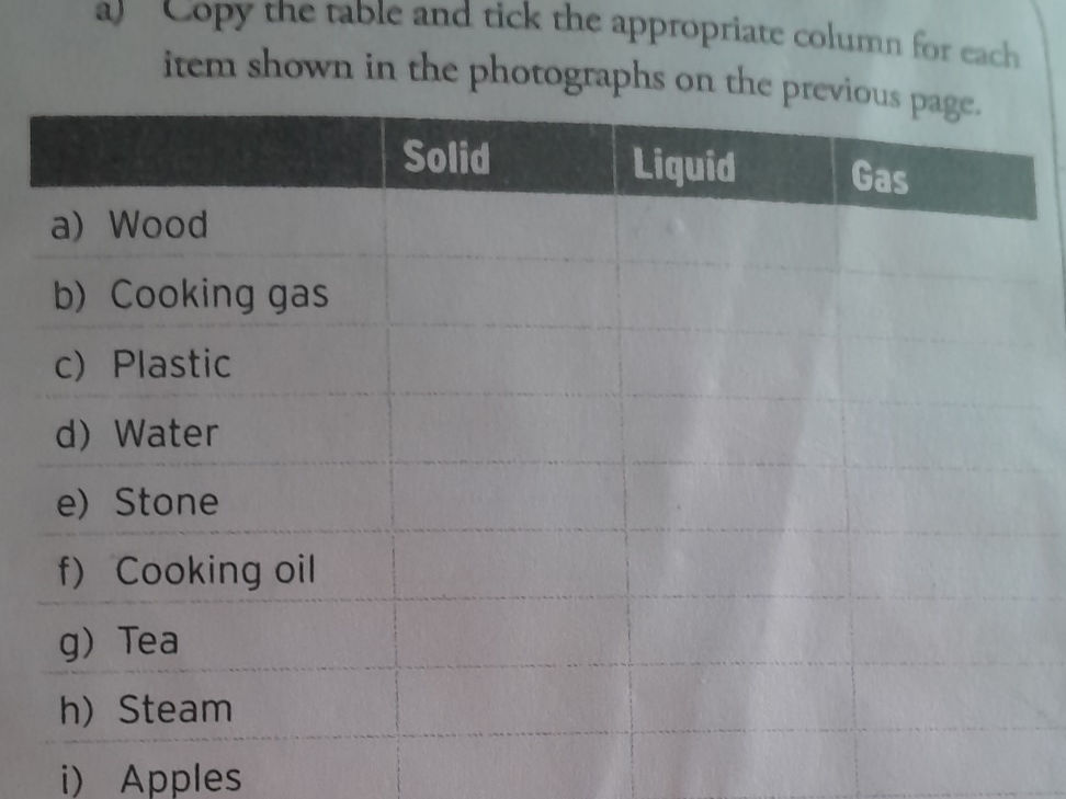 Copy the table and tick the appropriate | StudyX