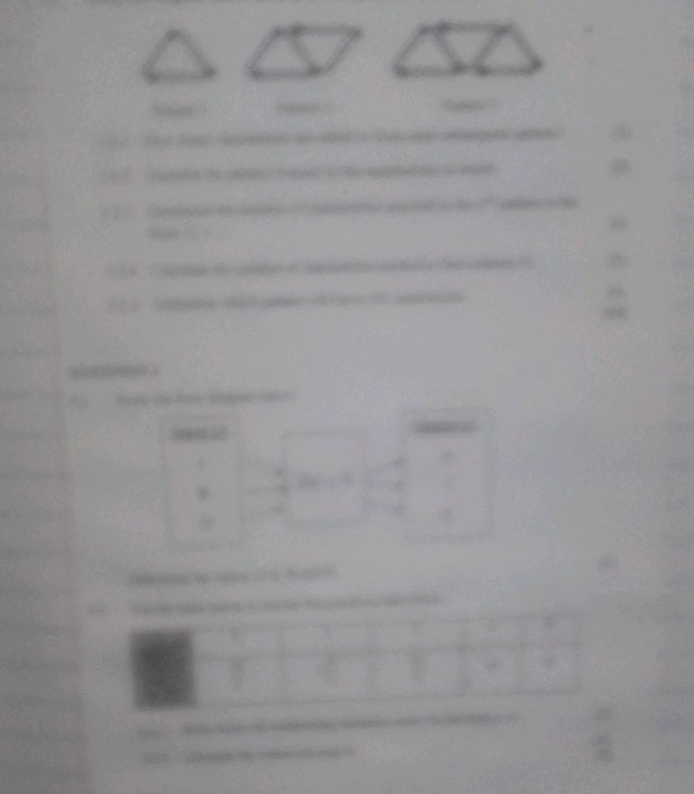 QUESTION 2 a. Study the flow diagram below: | StudyX