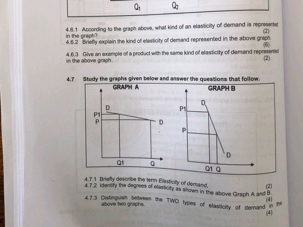4.6.1 According to the graph above, what | StudyX