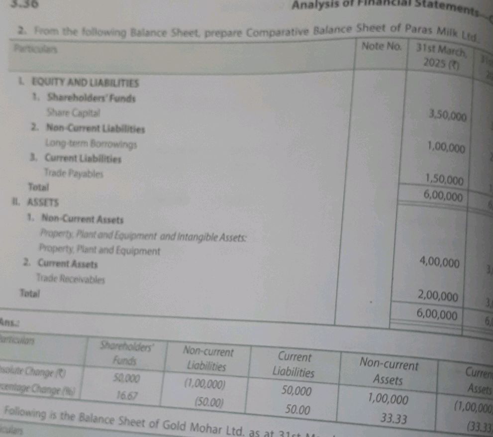 2. From the following Balance Sheet, prepare | StudyX