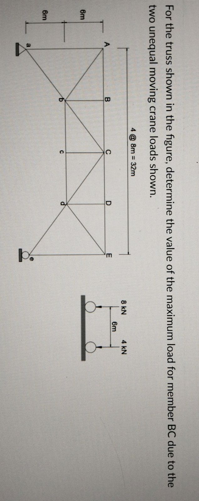 For the truss shown in the figure, determine | StudyX
