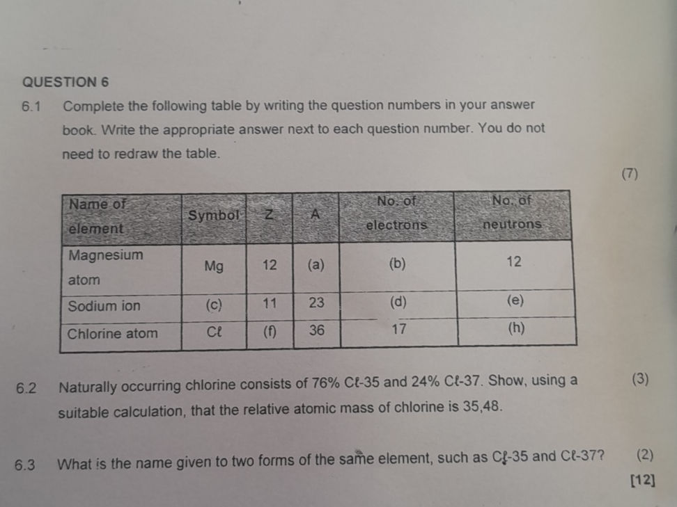 6.1 Complete the following table by writing | StudyX