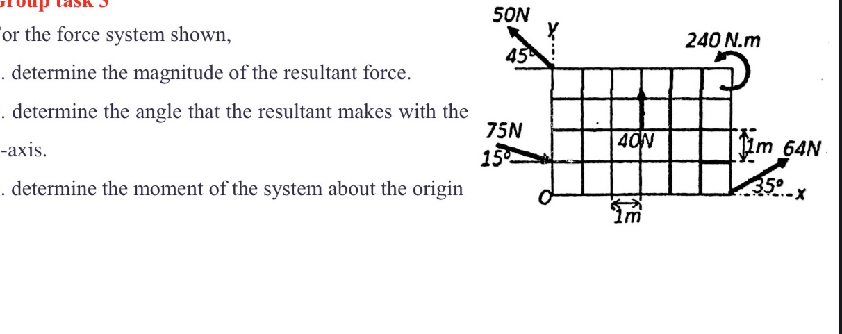 For the force system shown, 1. determine | StudyX