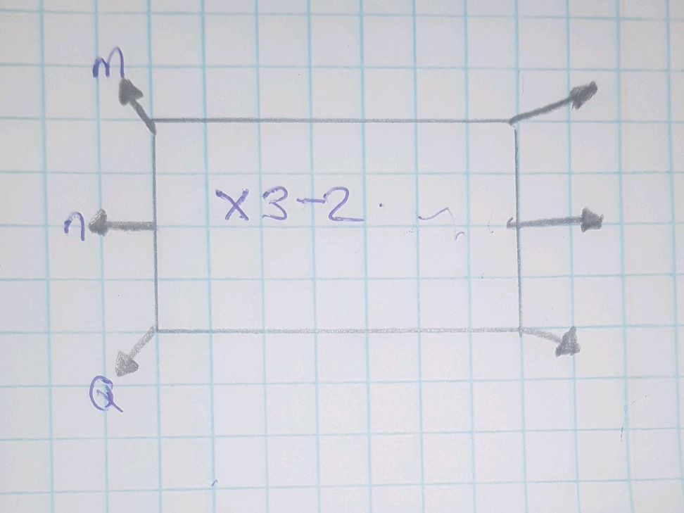 The image contains a diagram with arrows and | StudyX