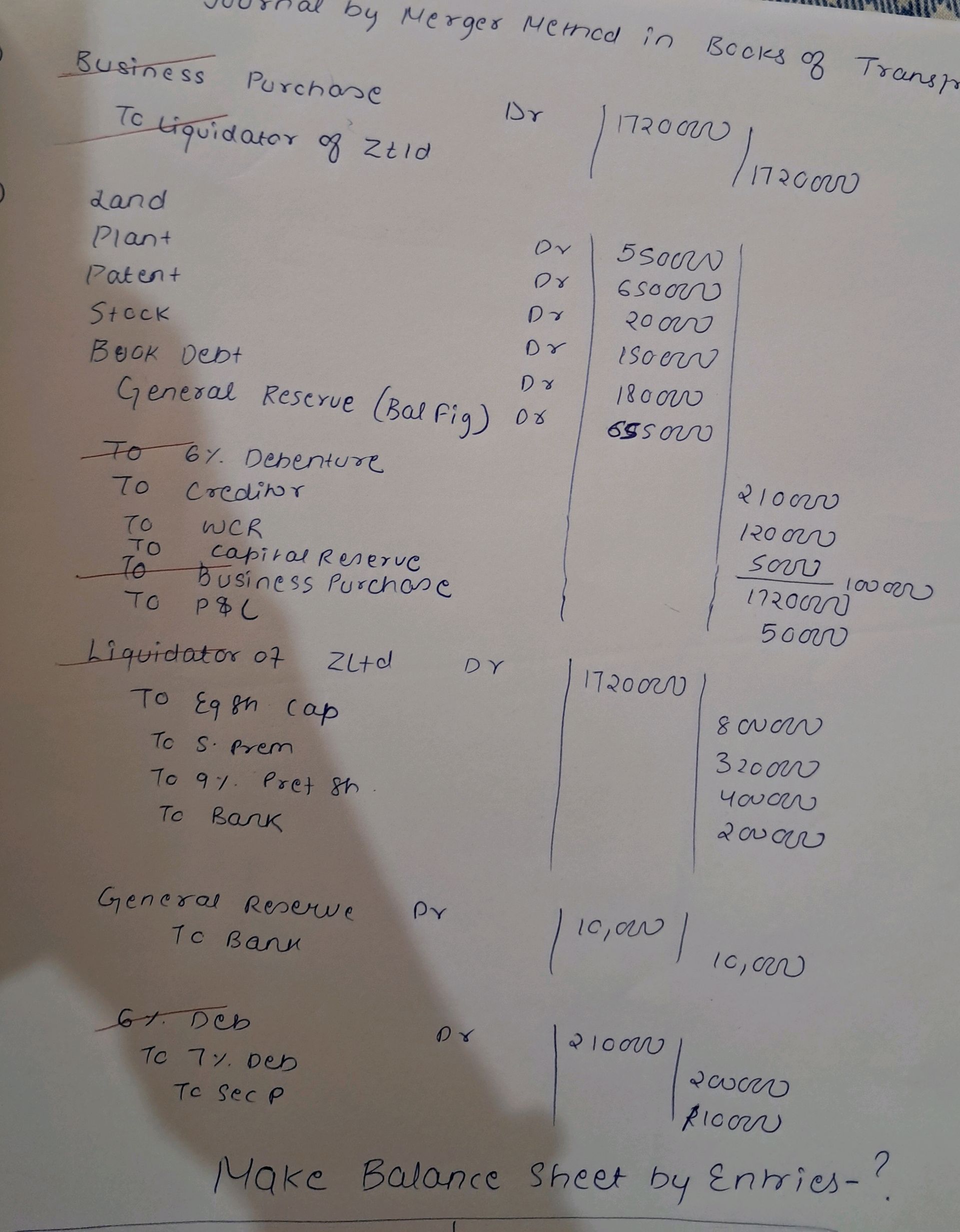 Balance Sheet Entries | StudyX