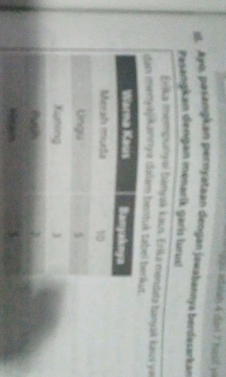 Ayo pasangkan pernyataan dengan jawabannya | StudyX