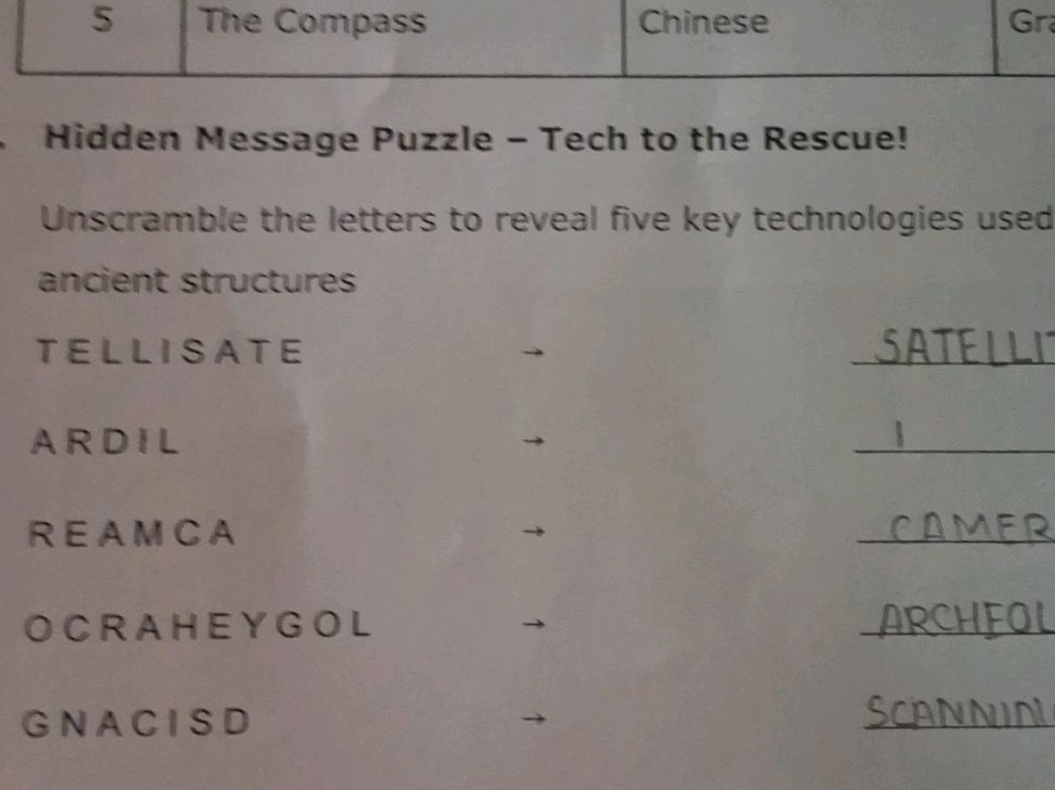 Hidden Message Puzzle - Tech to the Rescue! | StudyX
