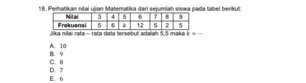 18. Perhatikan nilai ujian Matematika dari | StudyX