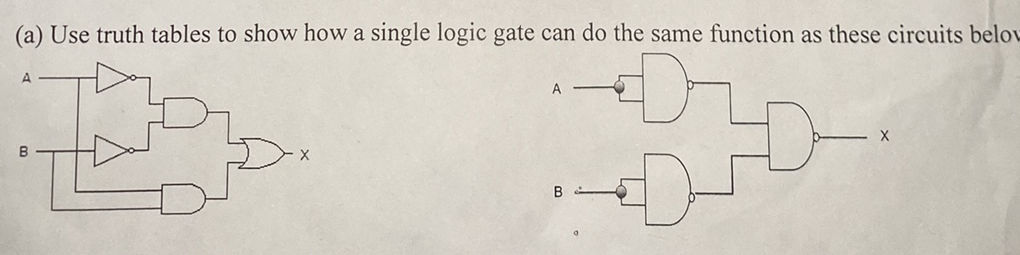 (a) Use truth tables to show how a single | StudyX