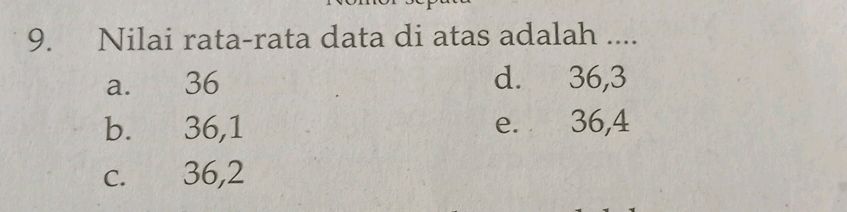 9. Nilai rata-rata data di atas adalah .... | StudyX