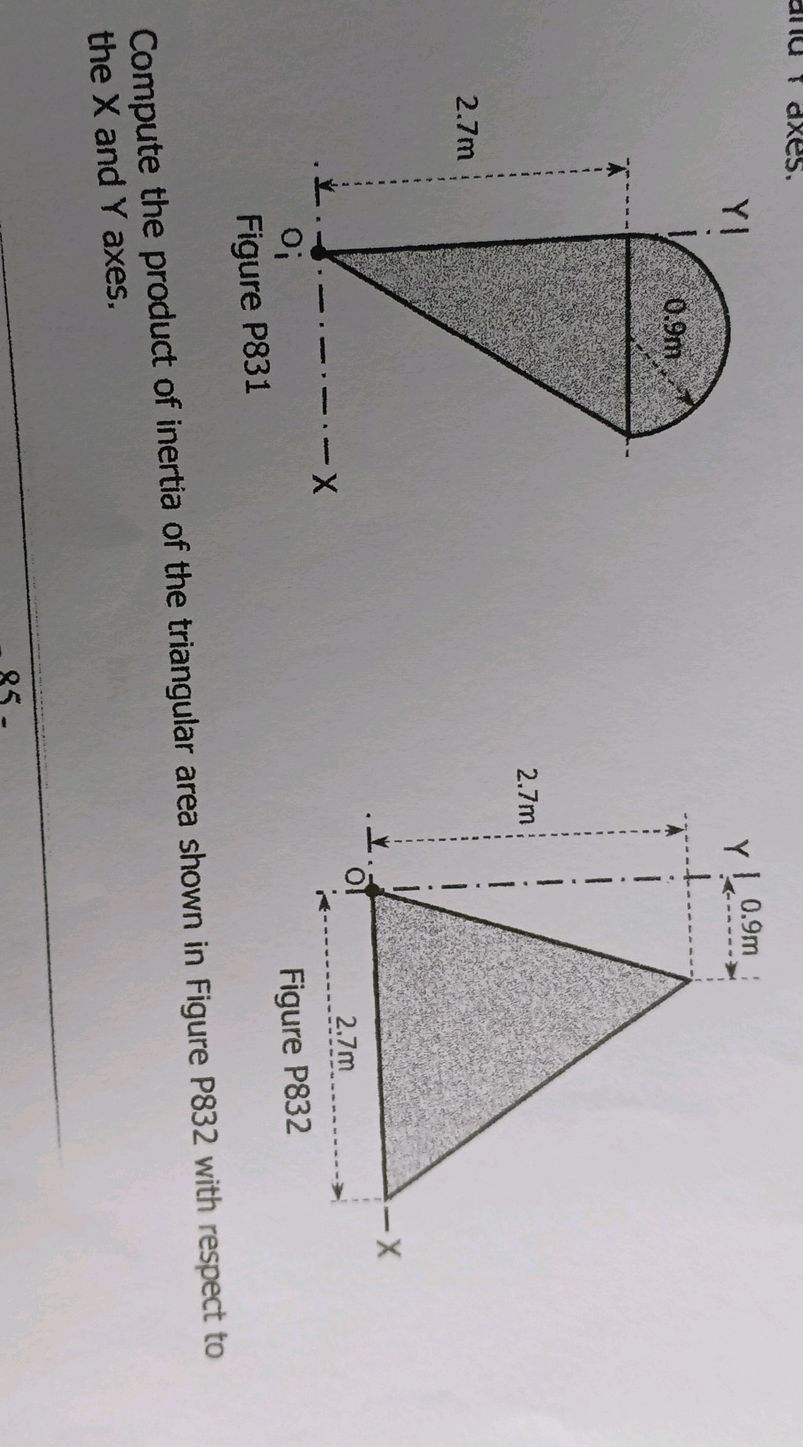 Compute the product of inertia of the | StudyX