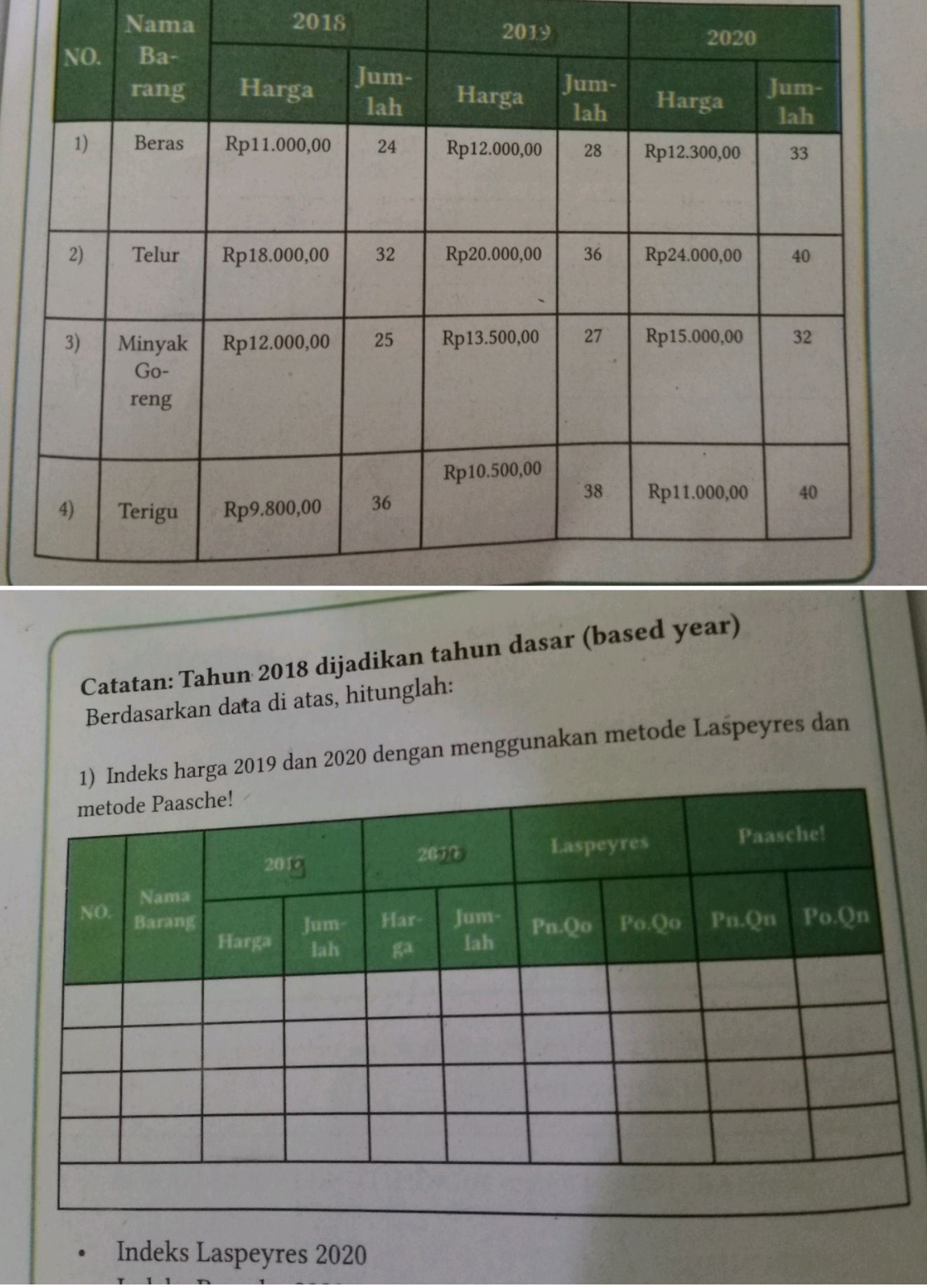 Berikut adalah data harga dan jumlah | StudyX