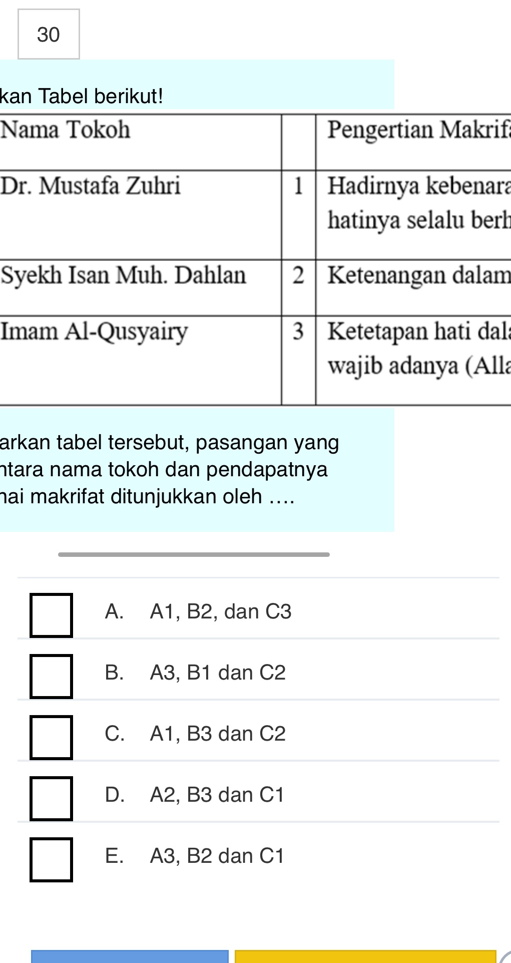 kan Tabel berikut! | Nama Tokoh | | StudyX