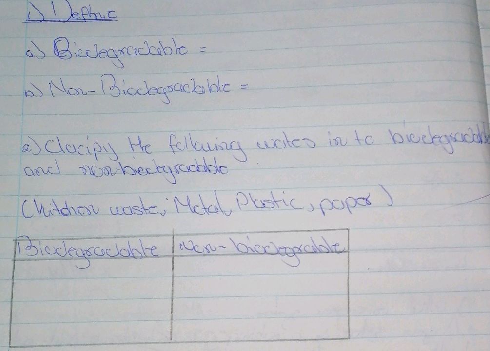 1) Define a) Biodegradable = b) | StudyX