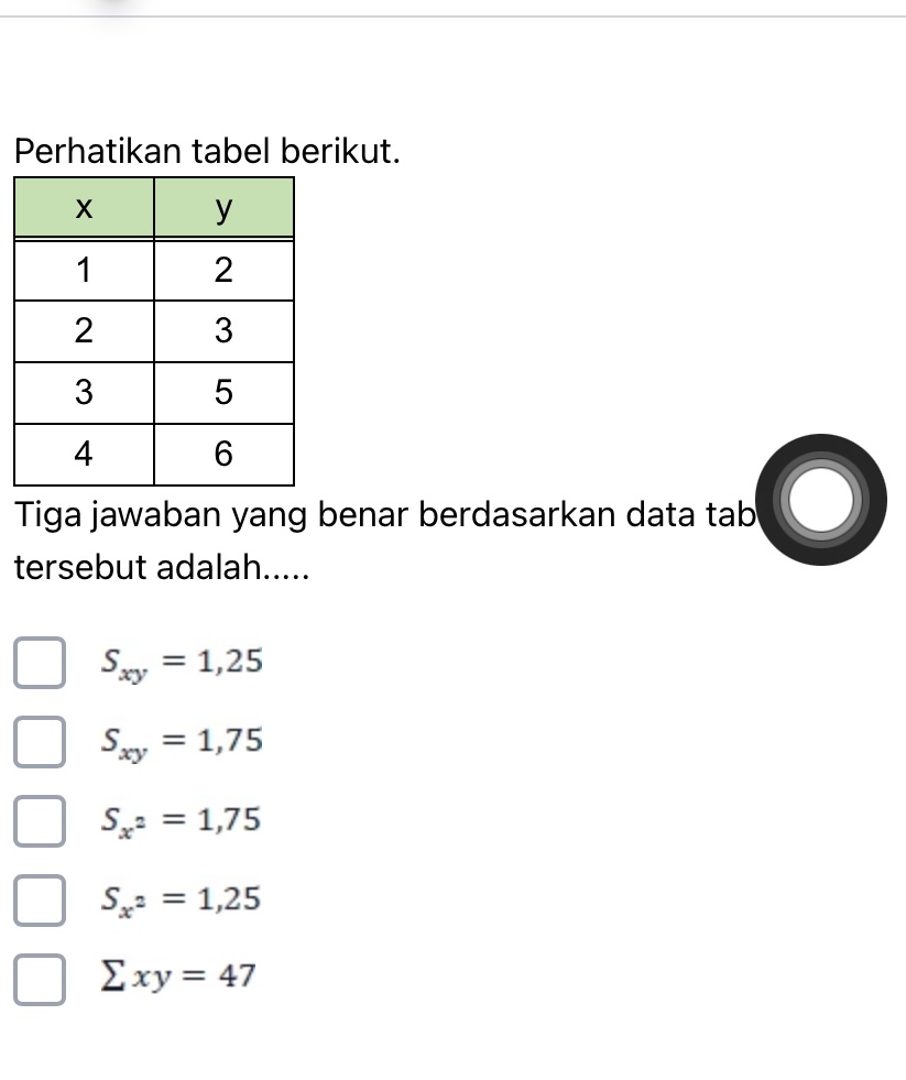 Perhatikan tabel berikut. | x | y | | StudyX