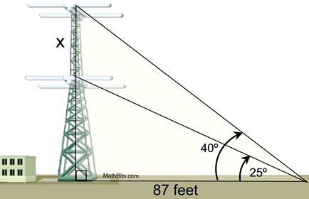 The image shows a diagram of a tower with | StudyX