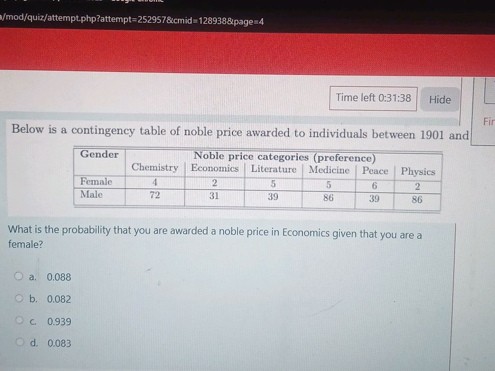 Below is a contingency table of noble price | StudyX