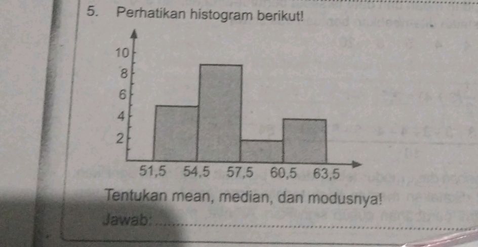5. Perhatikan histogram berikut! (Image of | StudyX