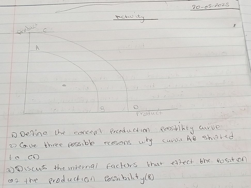 1) Define the concept Production possibility | StudyX