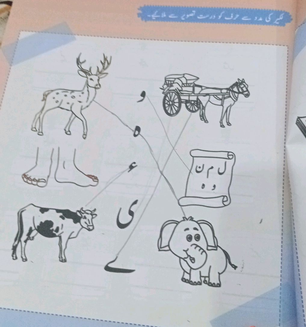 The image shows a matching exercise. It | StudyX