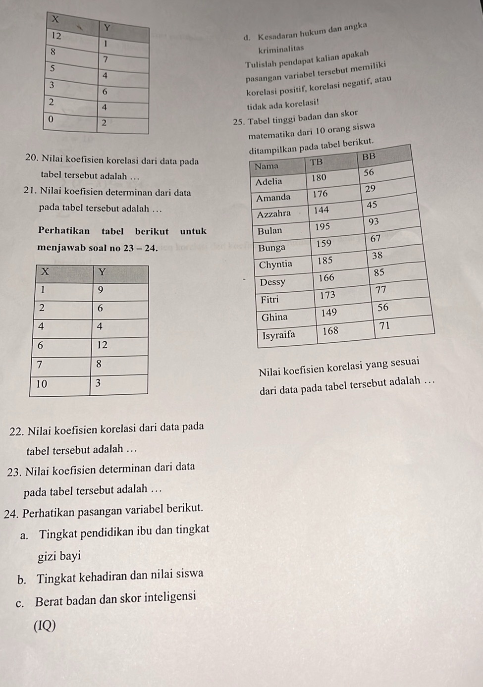 20. Nilai koefisien korelasi dari data pada | StudyX