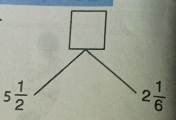 The image shows a diagram with a square at | StudyX