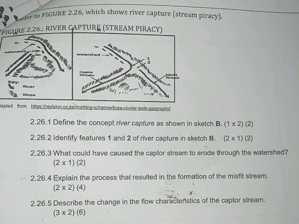 2.26.1 Define the concept river capture as | StudyX