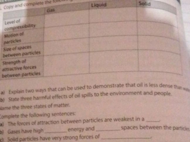 Copy and complete the following: | | StudyX