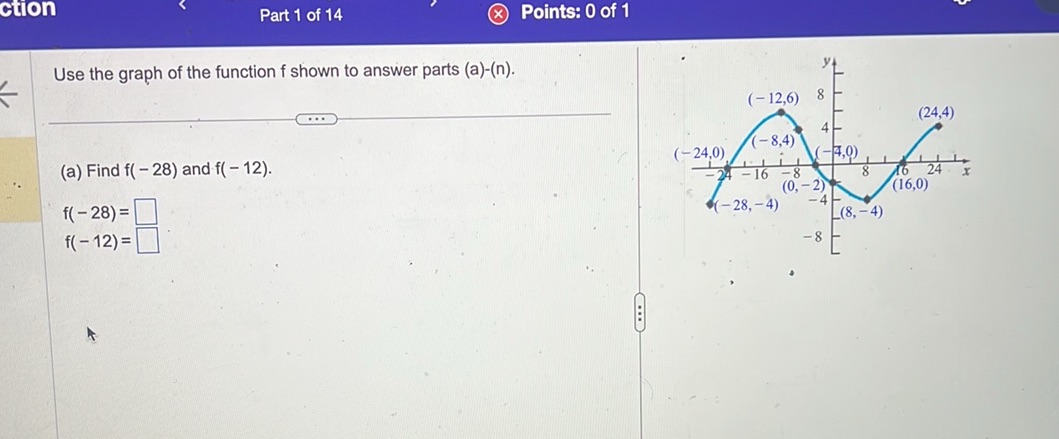 Use the graph of the function f shown to | StudyX