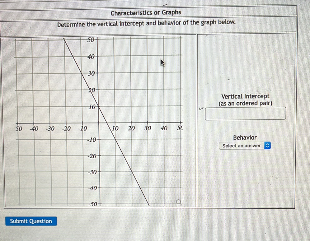 Determine the vertical intercept and | StudyX
