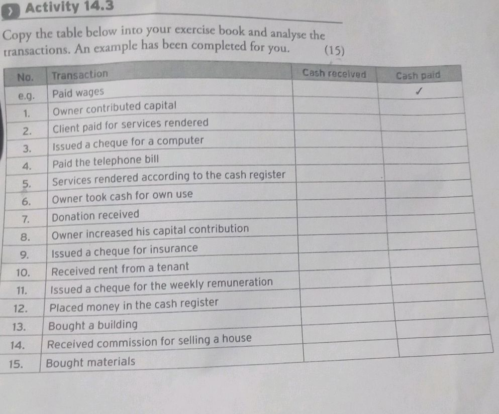 Copy the table below into your exercise book | StudyX