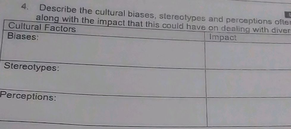 4. Describe the cultural biases, stereotypes | StudyX