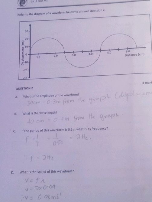 Refer to the diagram of a waveform below to | StudyX