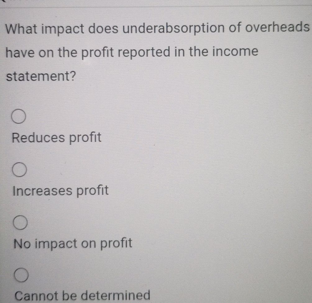 What impact does underabsorption of | StudyX