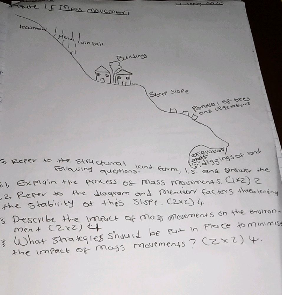 Refer to the structural land form, 1.5 and | StudyX