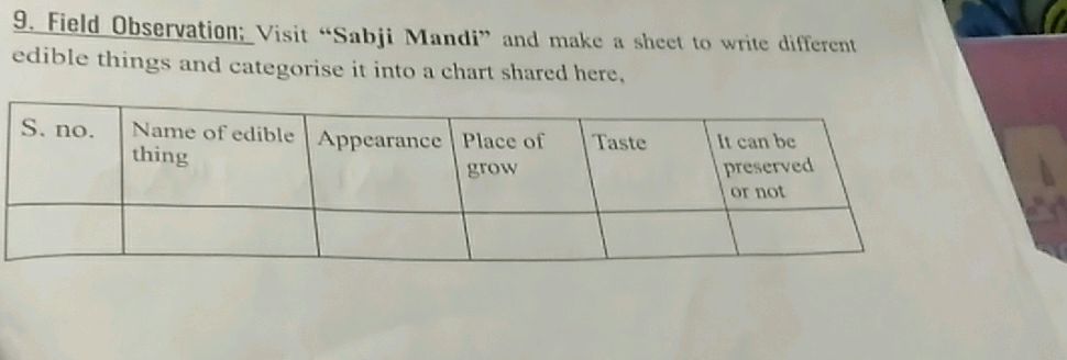 9. Field Observation: Visit "Sabji Mandi" | StudyX