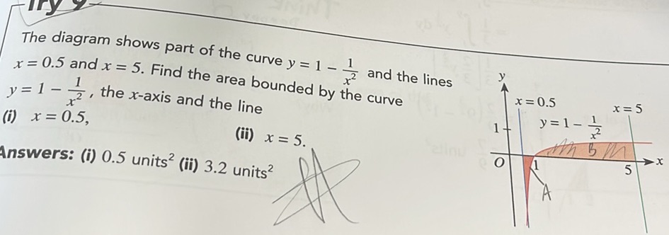 The diagram shows part of the curve $y = 1 - | StudyX
