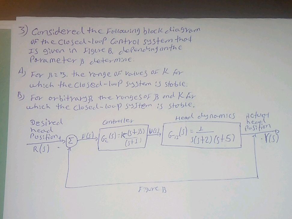 3) Considered the following block diagram of | StudyX