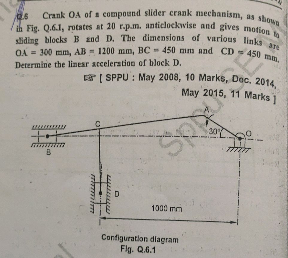 Q.6 Crank OA of a compound slider crank | StudyX