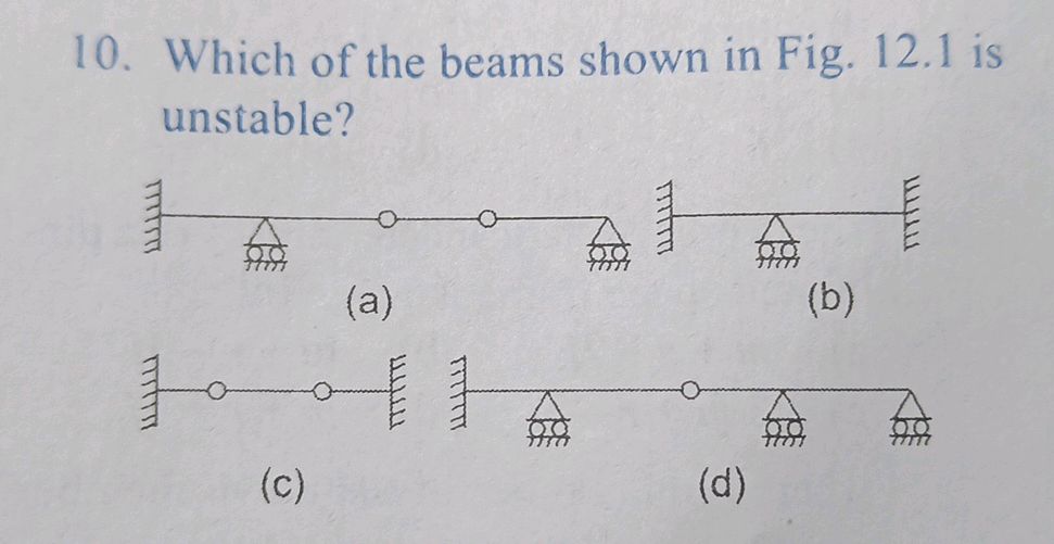 10. Which of the beams shown in Fig. 12.1 is | StudyX