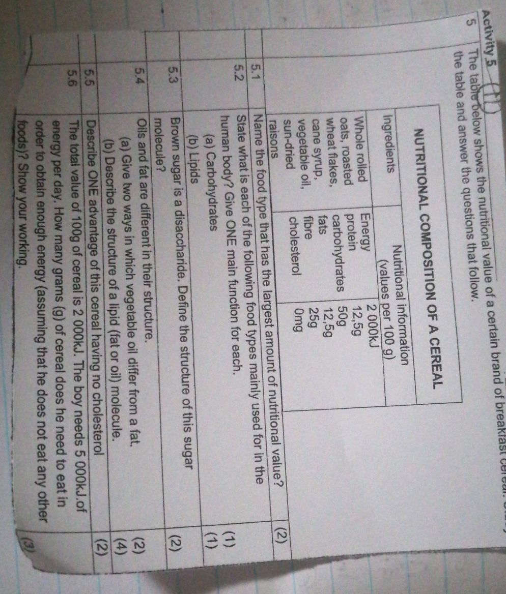 Activity 5 (10 The table below shows the | StudyX