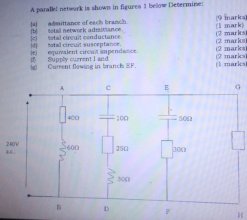 A parallel network is shown in figures 1 | StudyX