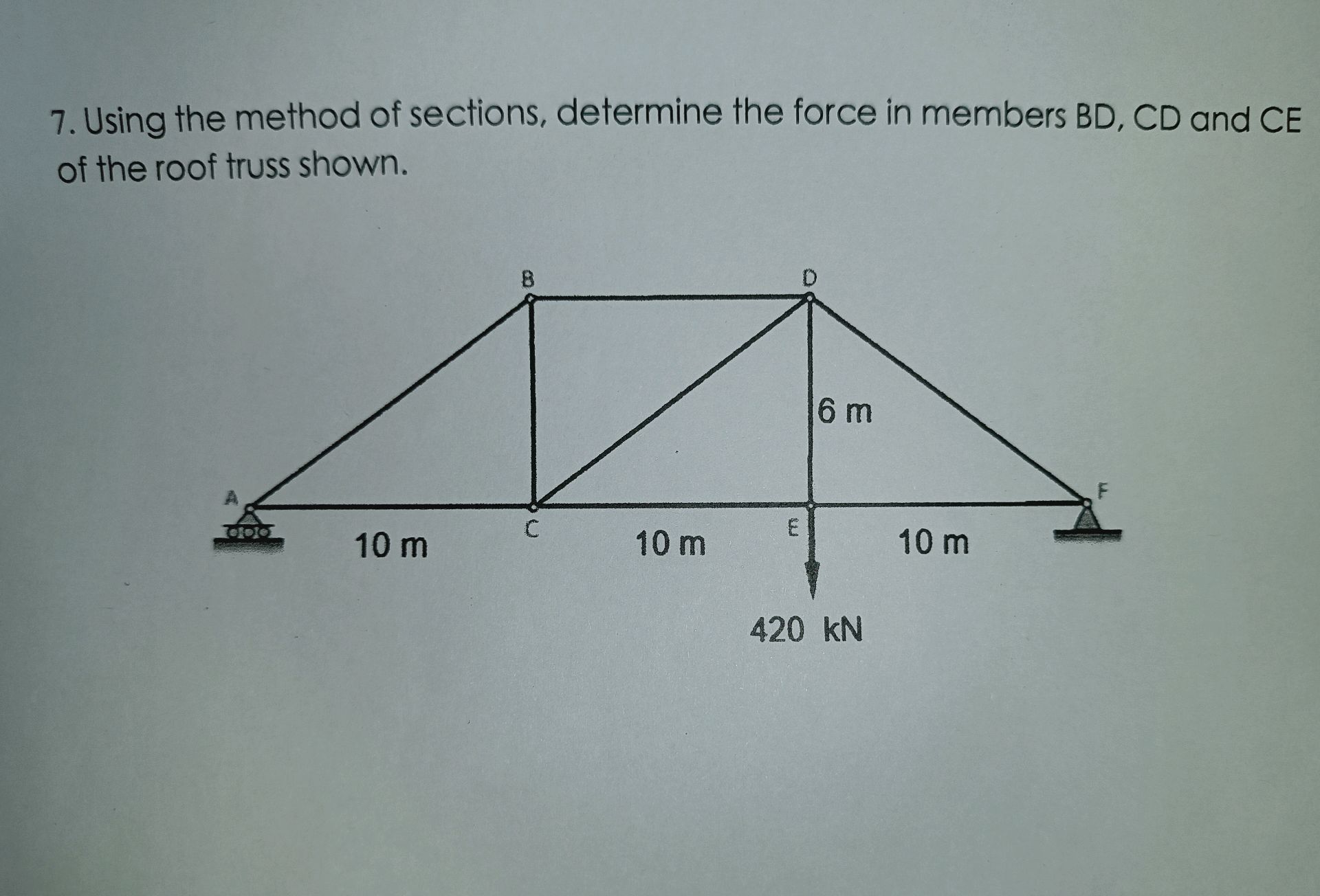 7. Using the method of sections, determine | StudyX