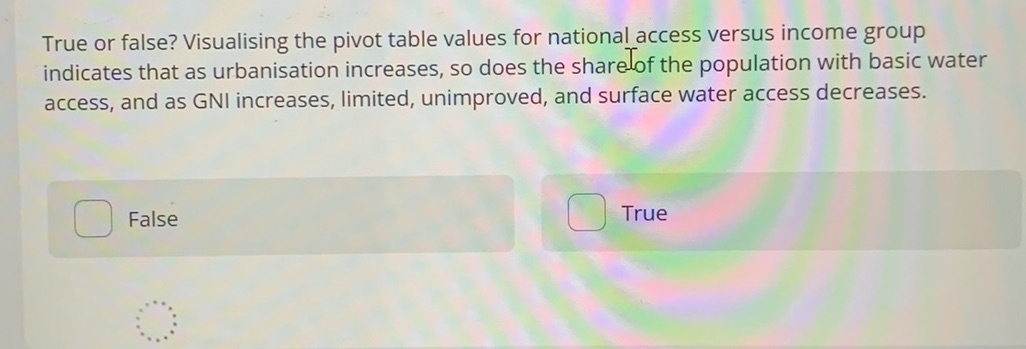 True or false? Visualising the pivot table | StudyX