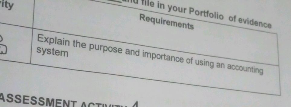 Explain the purpose and importance of using | StudyX
